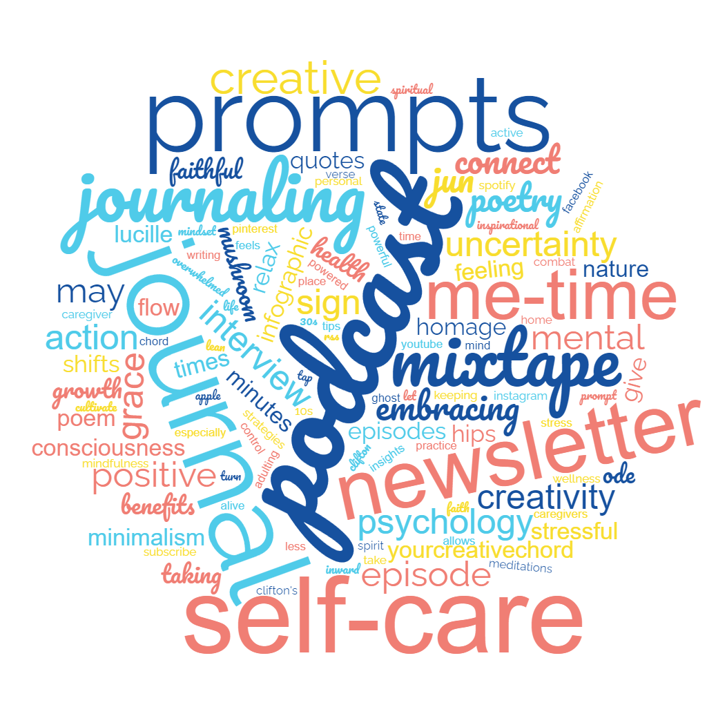 Me-Time Mixtape: Word Clouds + Creative Self-Care
